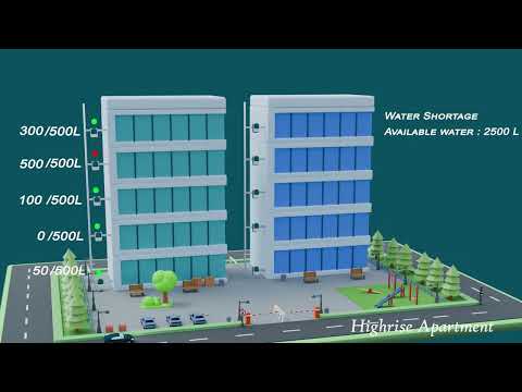AquaSense Smart FMVC | Real-Time Water Monitoring & Remote Valve Operation