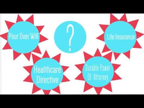 Revocable Living Trusts In A Nutshell | Los Angeles Wills & Trusts Law Firm