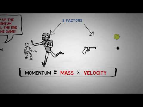 What is MOMENTUM? | GCSE physics