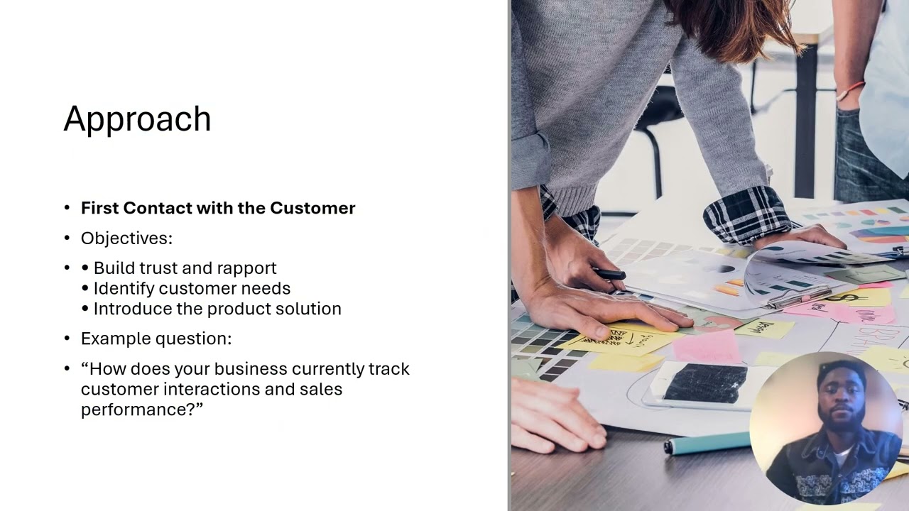 Selling AI Powered CRM Software to Small Businesses ppt