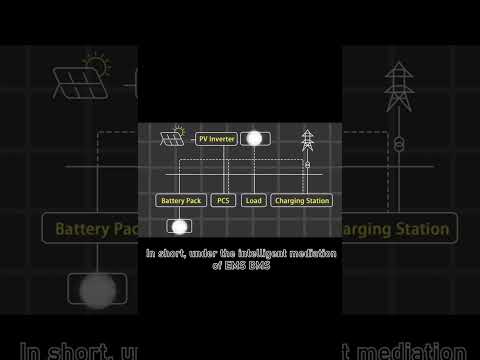 What is PCS? How it works in energy storage systems ?