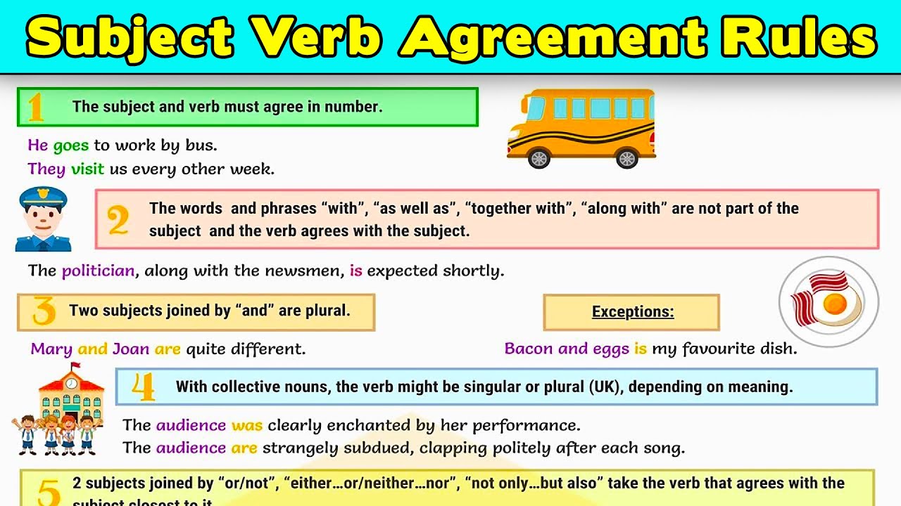 10 Rules of Subject-Verb Agreement in English Grammar