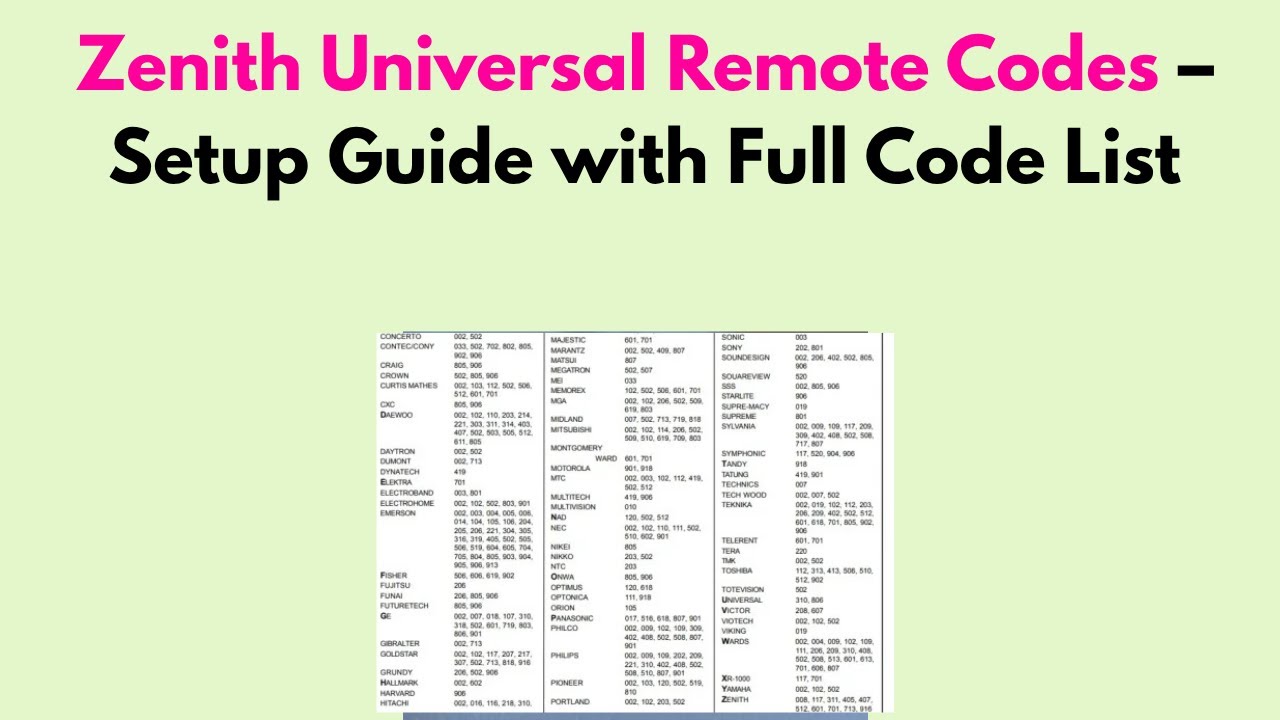 Zenith Universal Remote Codes – Setup Guide with Full Code List