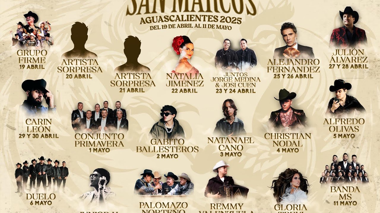 Cast of the Palenque San Marcos, Aguascalientes 2025