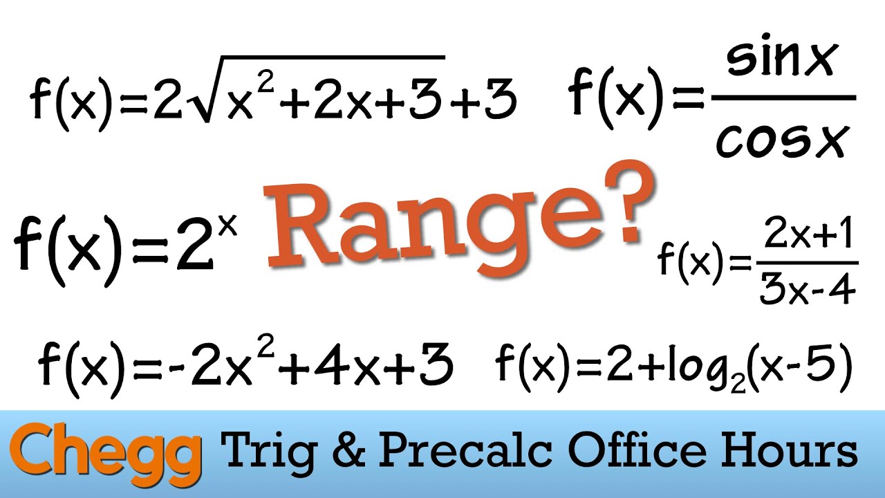 A quick guide to finding the range of a fuction! Chegg Trig & Precalculus office hour