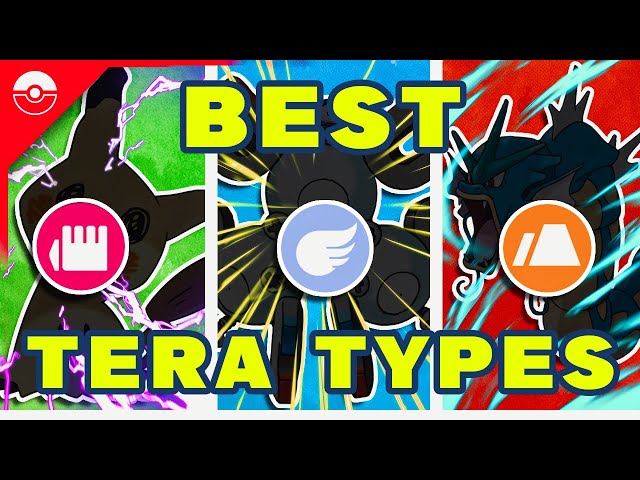 Pokemon Scarlet and Violet: How to unlock 5 & 6-star Tera Raids