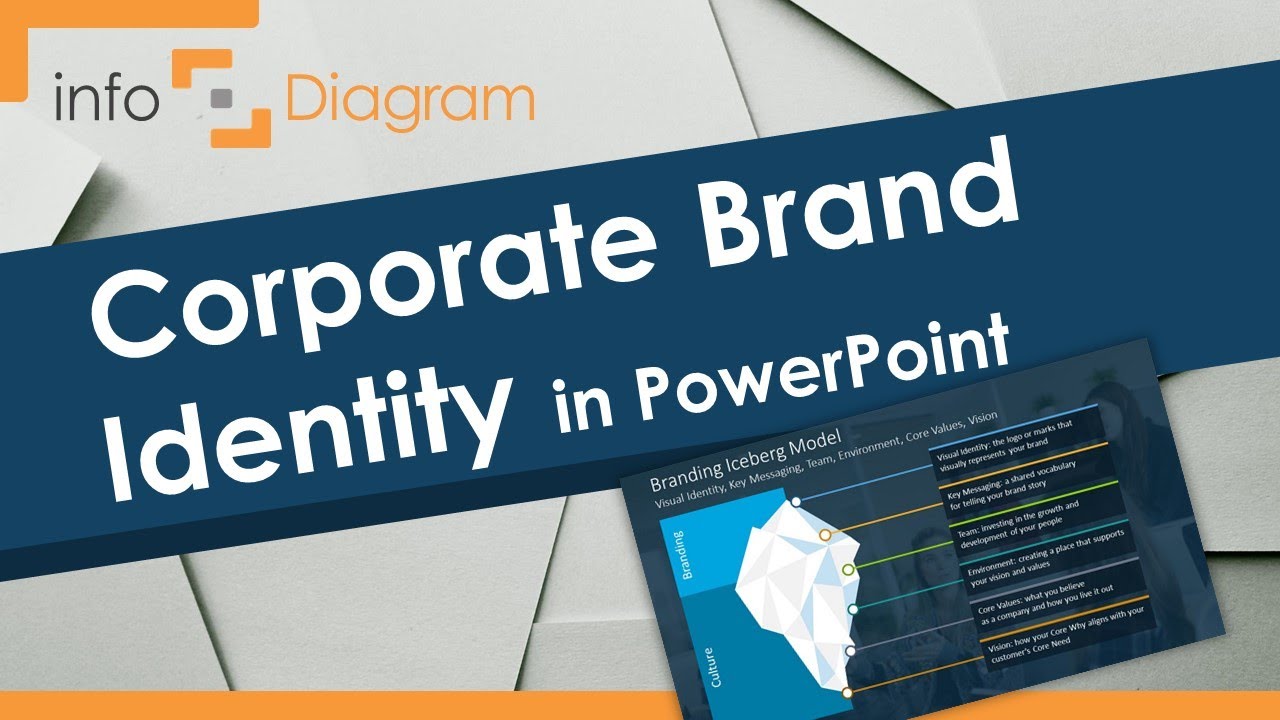 How to Visualize Corporate Brand Identity Components in PowerPoint