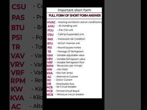 Important Short form and full form ( HVAC )