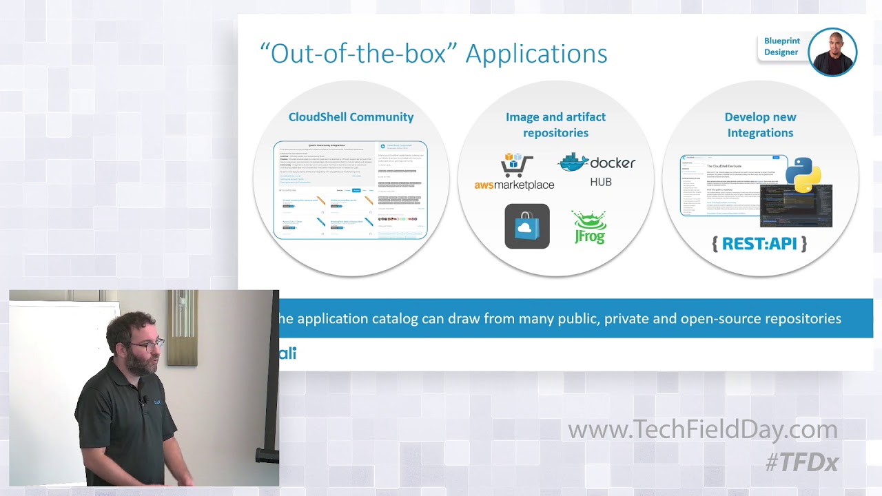 Quali Introduction to Cloudshell Platform with Roni Dover