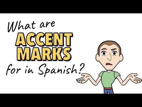 Spanish Bite - What are Accent Marks for in Spanish?