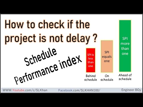 How to track project schedule /schedule performance index / spi