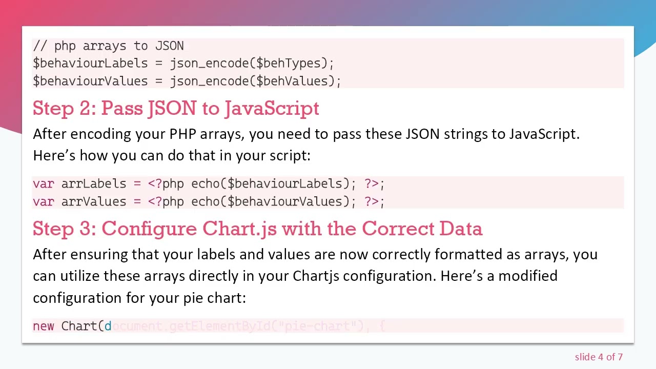 Fixing PHP Array Issues in Chartjs