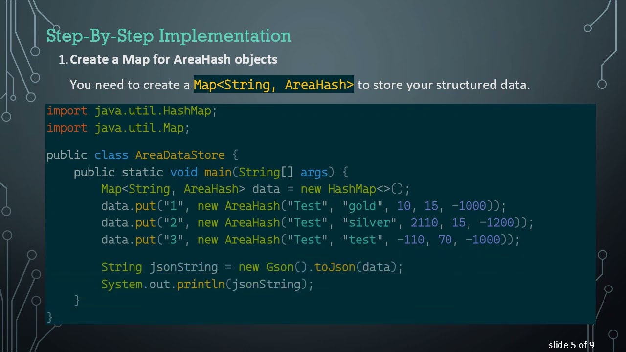 Converting a Multidimensional Array to JSON in Java