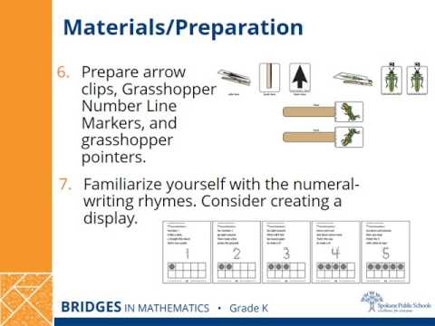 Kindergarten Number Corner and Unit Videos – Marquardt SD15 Bridges in ...