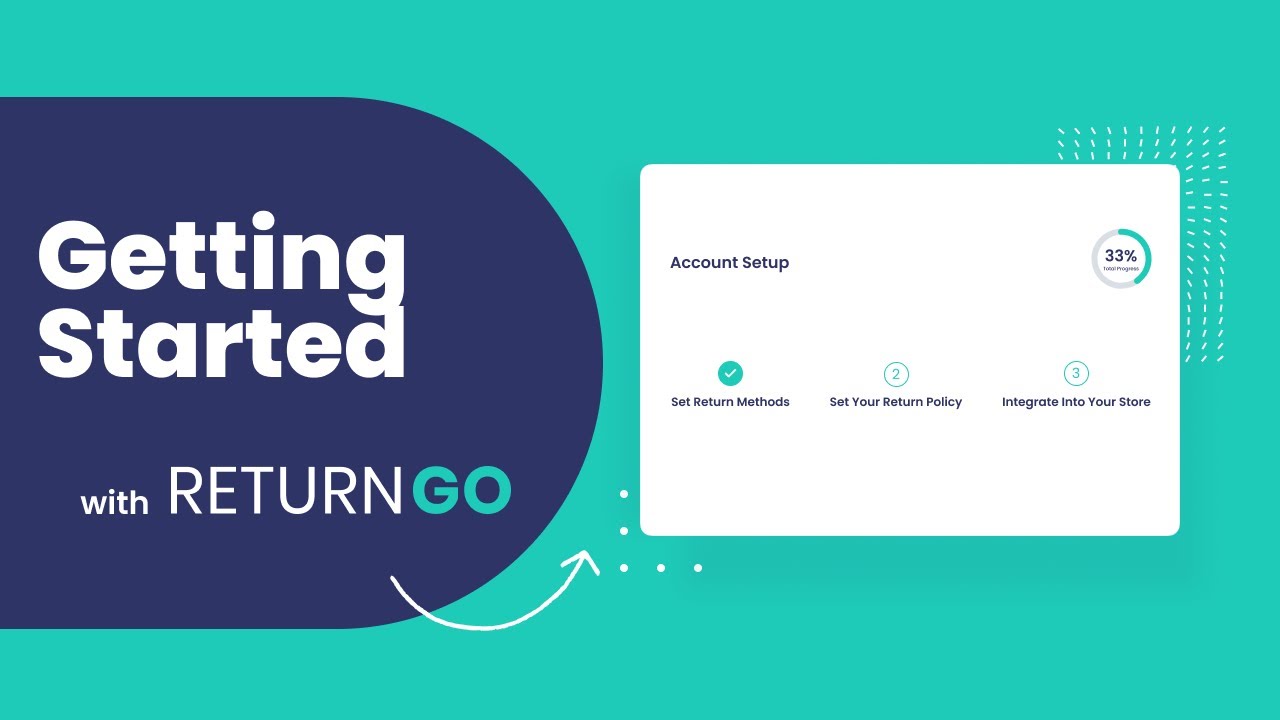 Getting Started With ReturnGO