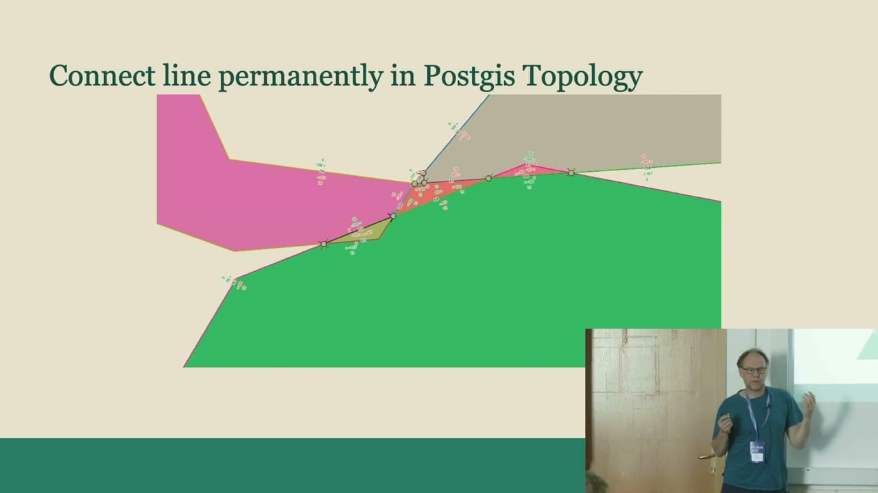 2023 | More correct maps/data with Postgis Topology rather then Simple Feature - Lars Opsahl