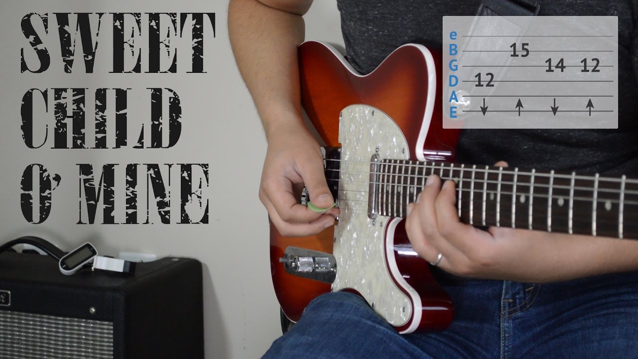 10 Must-Know Guitar Riffs for Beginners - Guitardoor