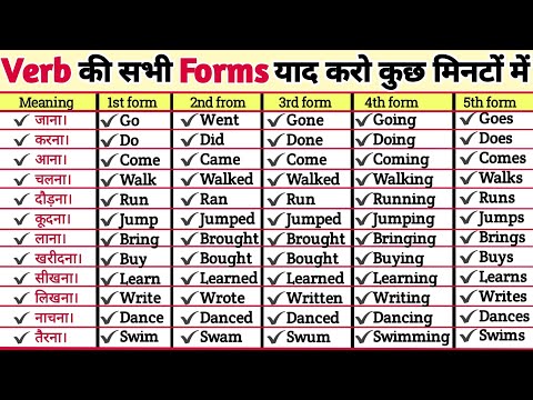 100 VERBS | Verb List V1 V2 V3 V4 V5 Forms | Verb Forms in English Grammar | Forms of Verbs