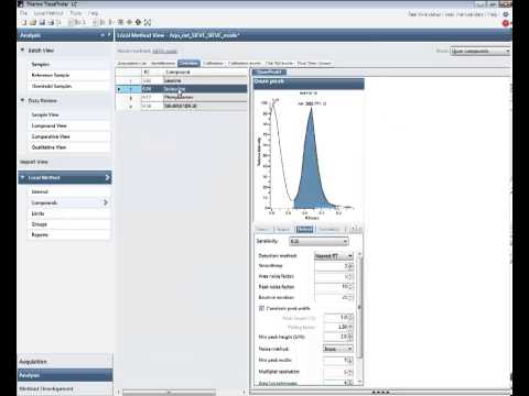 New In TraceFinder 3.1 – Sieve Unknown Screening Connector ...