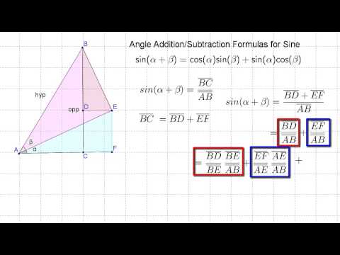 3 2A Trig Identities SINE Addition and Subtraction F TF9