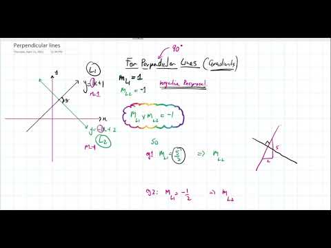 Maths with Mr Mitchell gradients of perpendicular lines