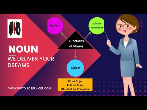 Nouns Unveiled: The Foundation of Language and Meaning - PLUTONIC ✍️