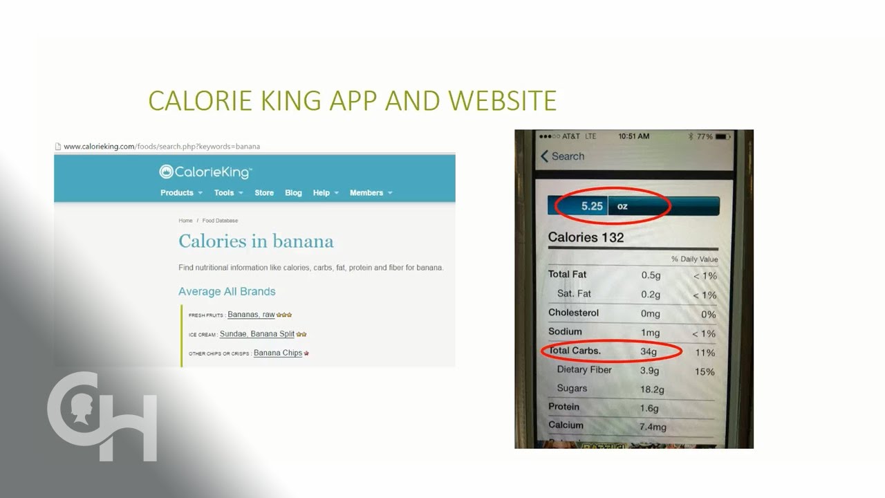 Using Carb Counting Apps and Websites
