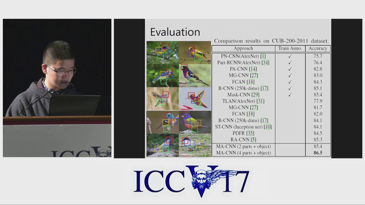 Learning Multi-Attention Convolutional Neural Network for Fine-Grained Image Recognition