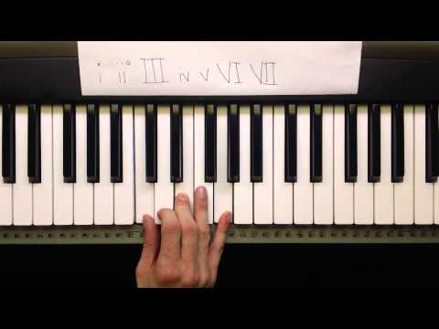 15 - How to Play the Piano! Minor Scale Roman Numeral Analysis