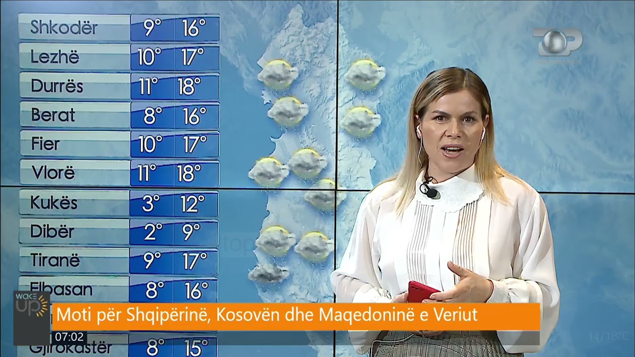 Reshje shiu dhe erë e fortë, njihuni me parashikimin e motit - Top Channel