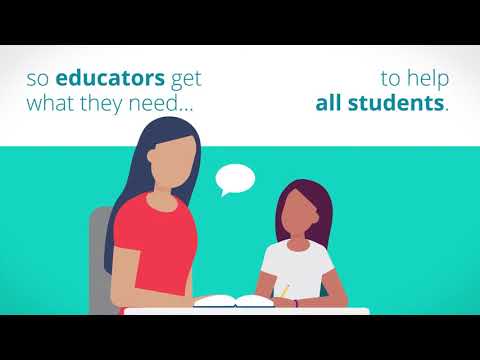 What is a Multi-Tiered System of Supports (MTSS)?