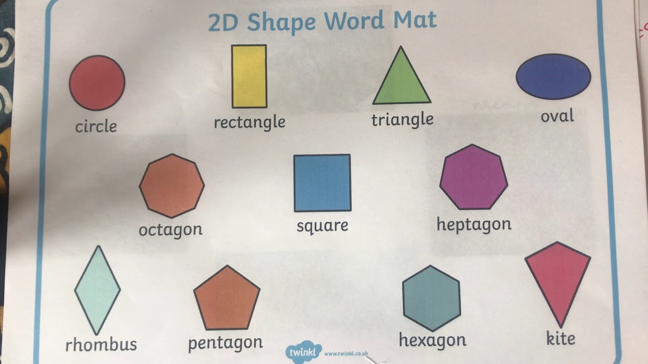 Right angles in a shape
