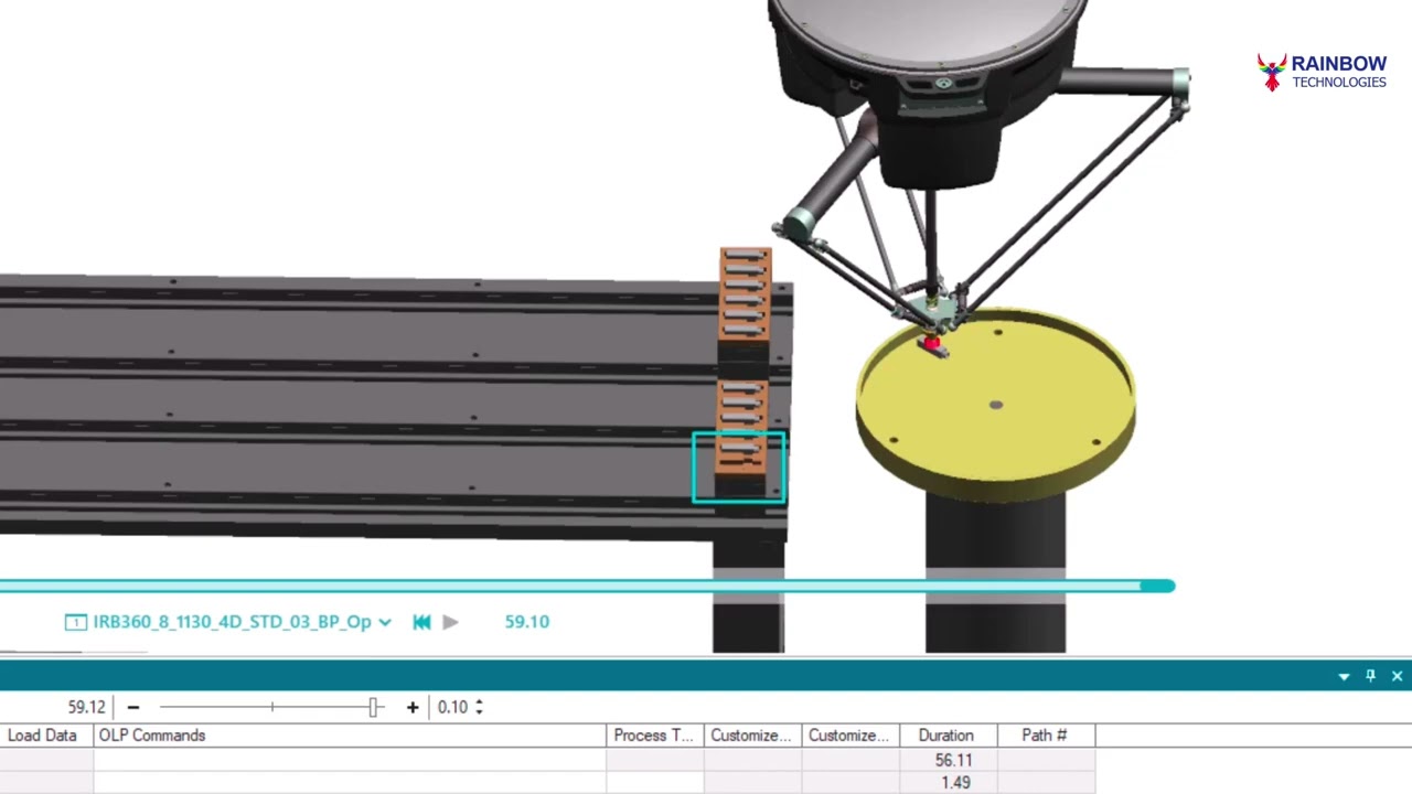 Delta Robots Simulation with Tecnomatix Process Simulate