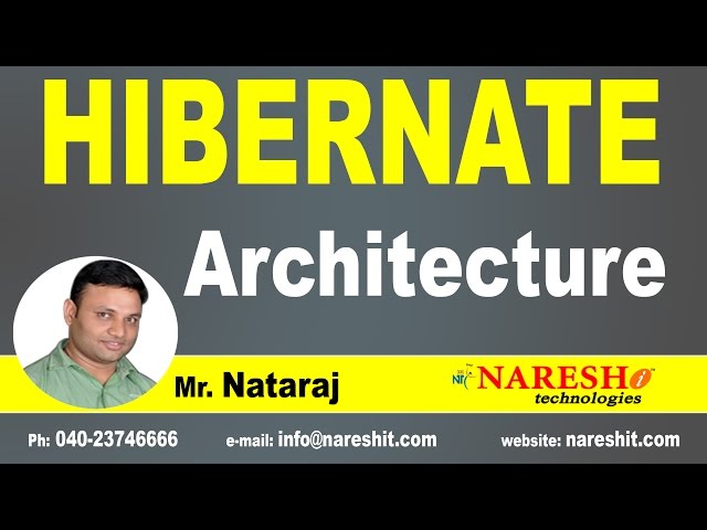 Understanding Hibernate Architecture: A Comprehensive Guide | Galaxy.ai