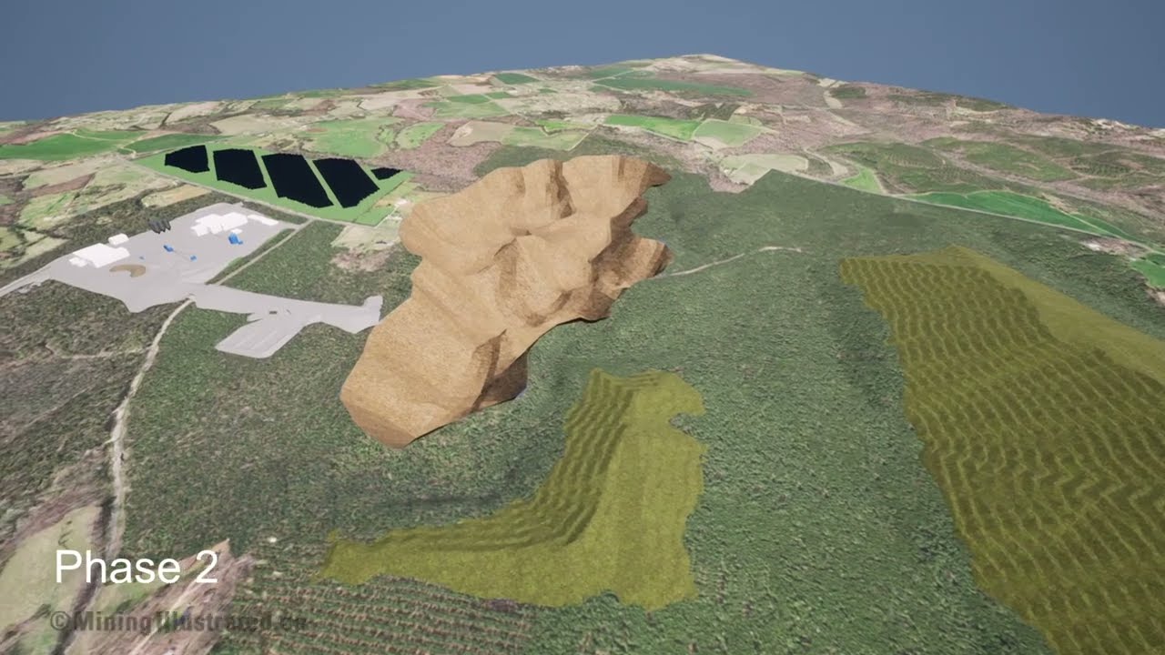 Mining Illustrated 2022 reel