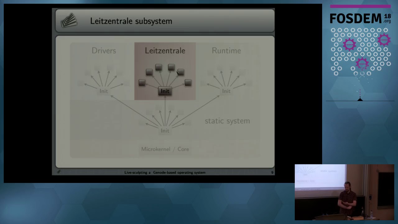 Live sculpting a Genode-based operating system