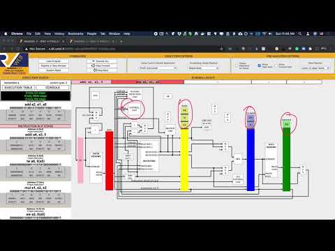 SFU Intro Systems Class Videos