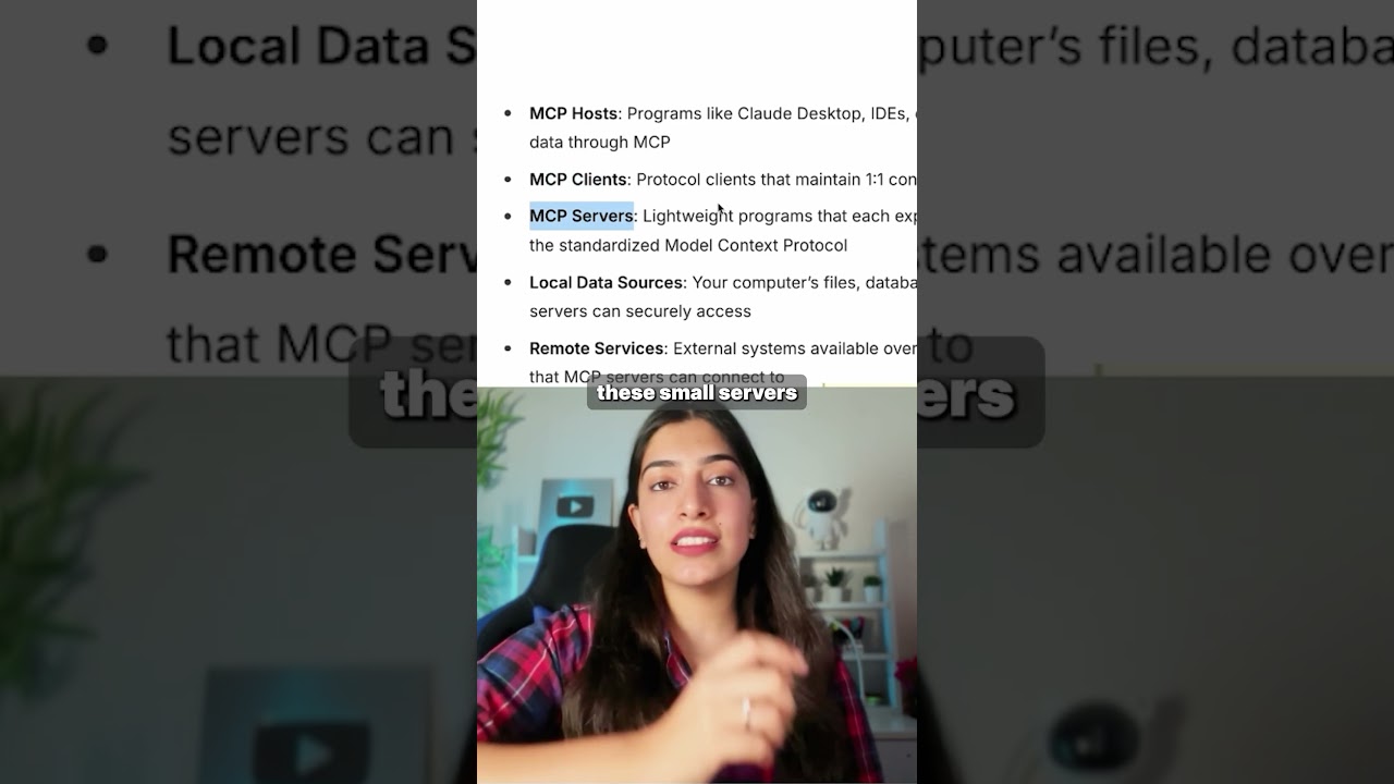 Architecture of MCP | What are MCP Hosts, Clients and Servers