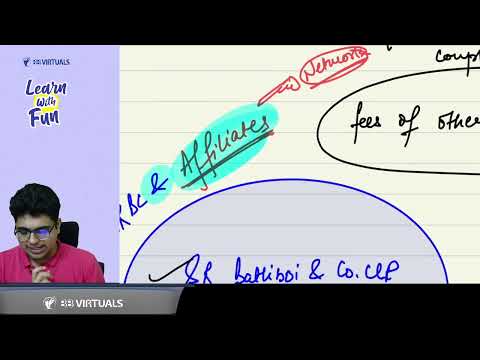 Professional Ethics Revision English Part 4 | CA Final Audit | CA Shubham Keswani (AIR 8)