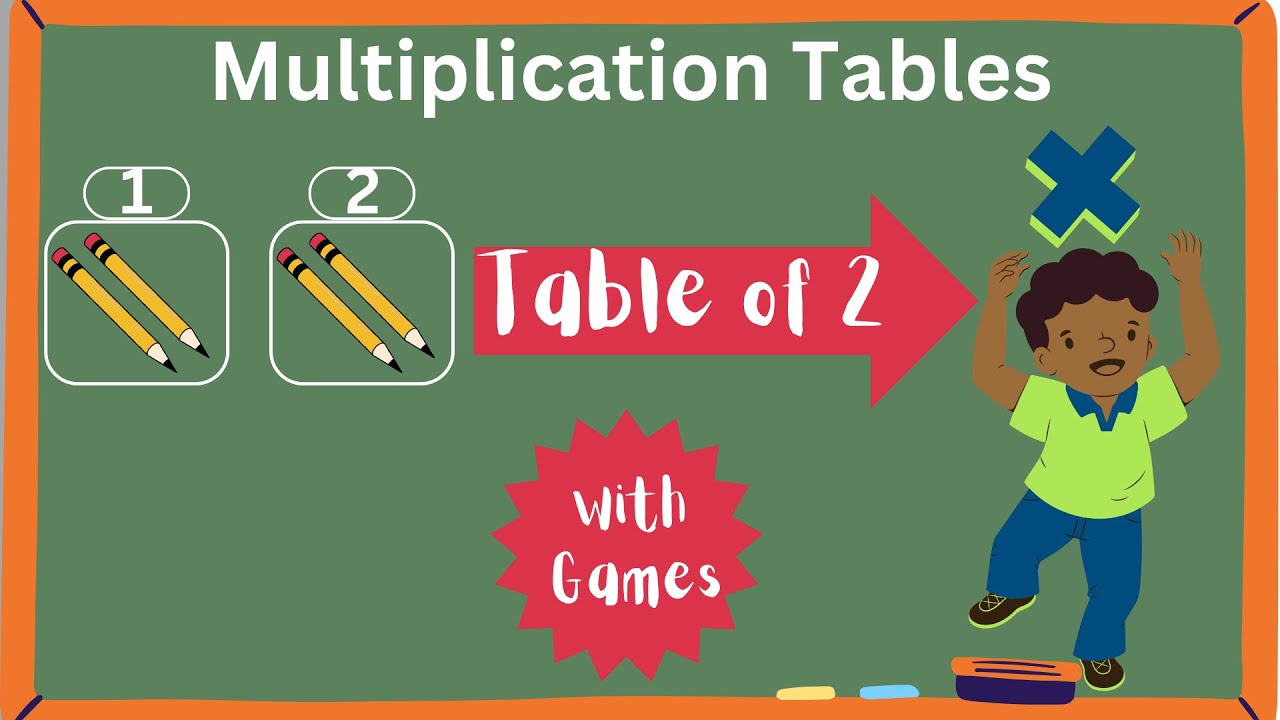Table of 2 | 2 Times Table | Multiplication Table Of 2 | With Games And Worksheets