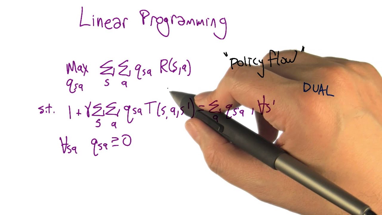 Linear Programming Part Three