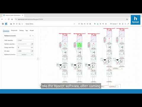 Discover the Hysopt software | Hysopt Demo