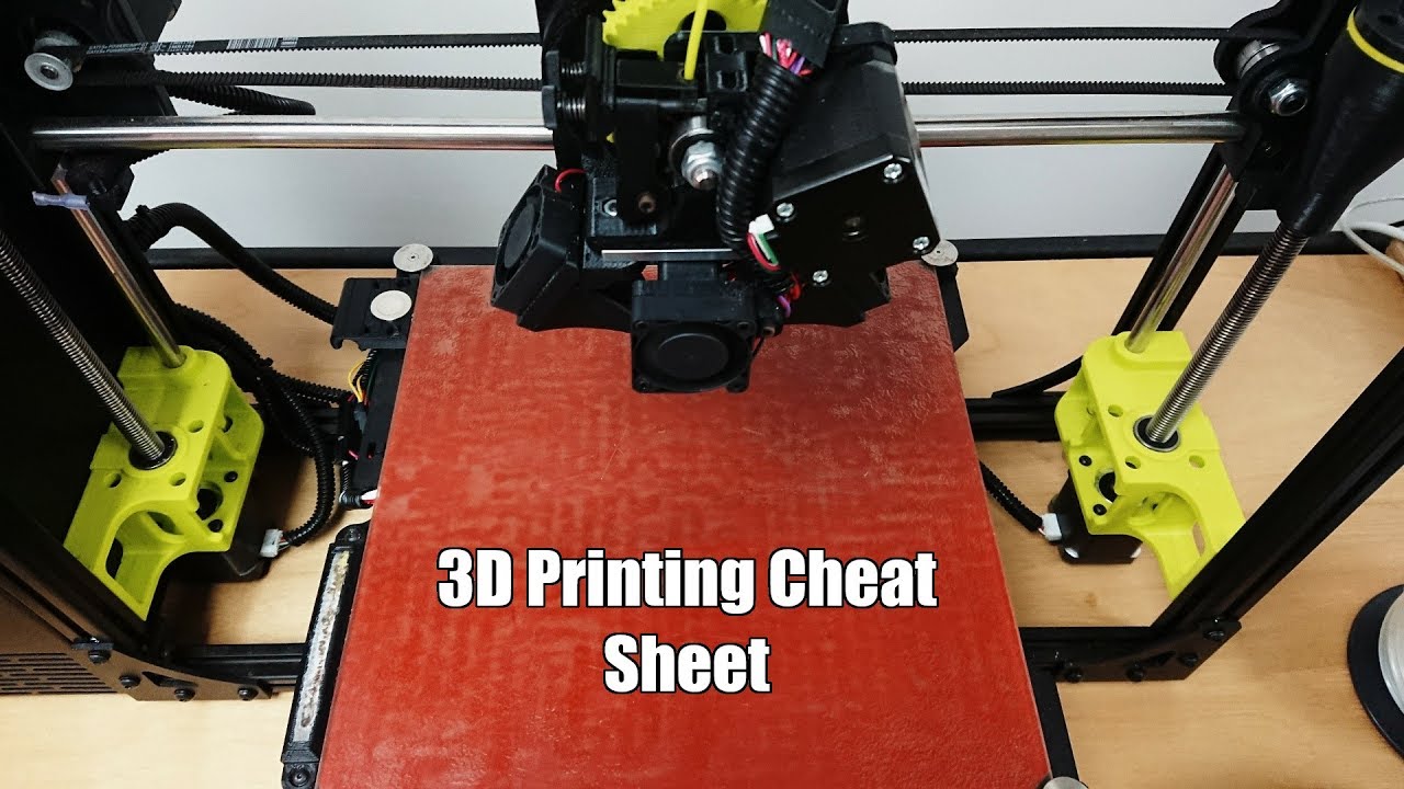 3D Printing Cheat Sheet Poster by Core Electronics