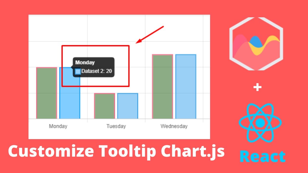 Customized Tooltip Chart.js In React