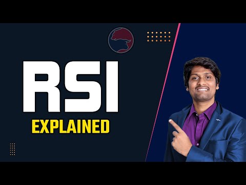 RSI indicator EXPLAINED