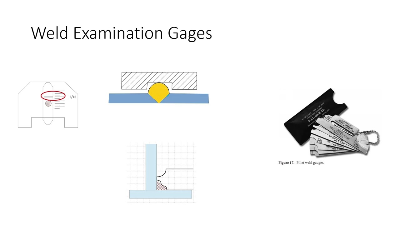 Visual Weld Inspection: Defects, Gauges, and Process Control - Module 09