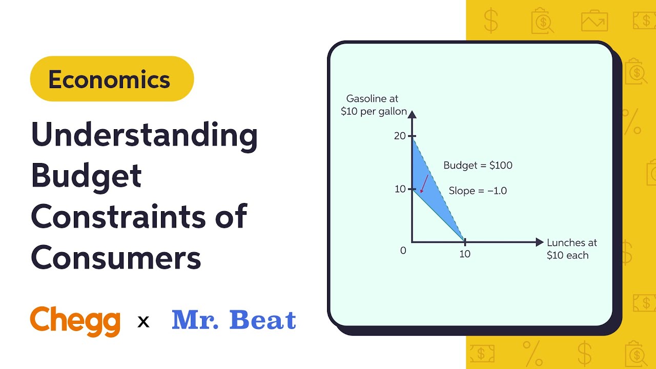 Understanding Budget Constraints of Consumers Ft. Mr. Beat