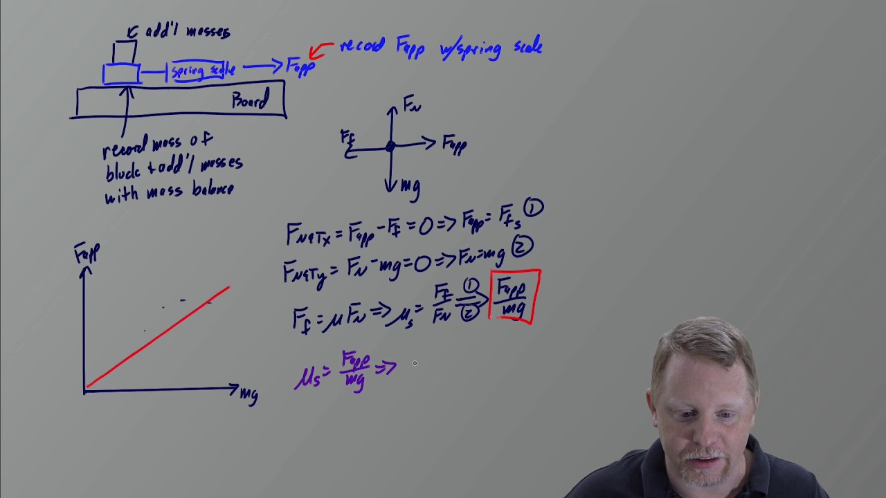 AP Physics 1 2017 Free Response Solutions