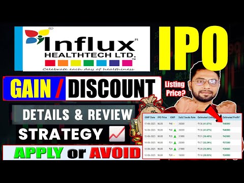 Huge Listing gain & ZERO Debt IPO: Influx Healthtech Limited IPO Review! || Influx Healthtech IPO