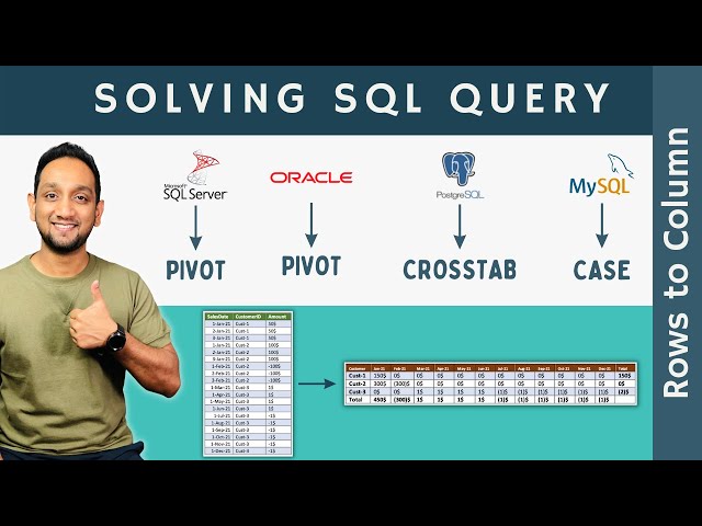 Transforming SQL Data: From Rows to Columns Across Different Databases | Galaxy.ai | Galaxy.ai